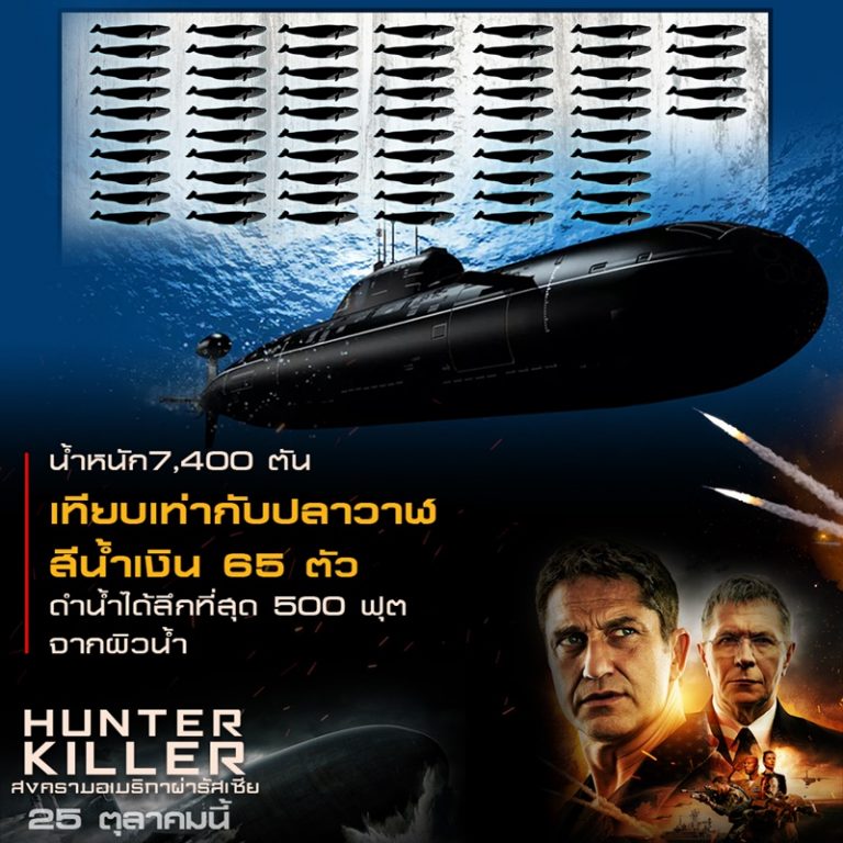 เจาะอานุภาพเรือดำน้ำเพชฌฆาต Hunter Killer" มหึมางานสร้าง ติดตั้งโคตร ...
